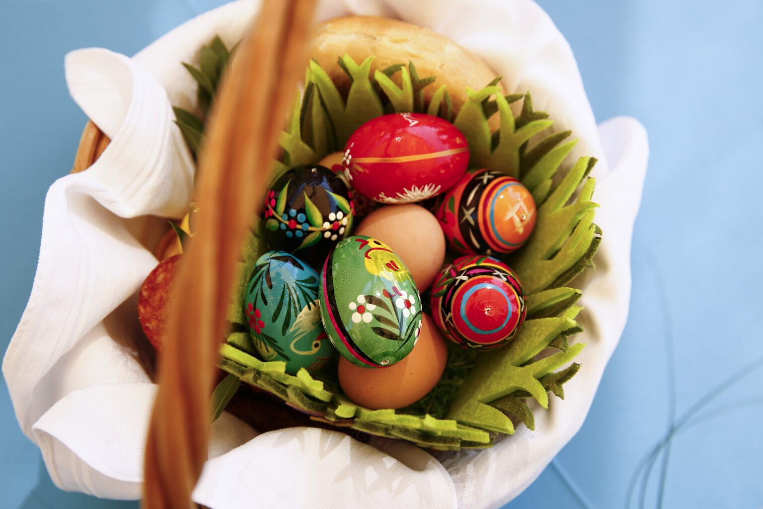 A basket filled with faith: Eastern Europe Easter tradition explained ...
